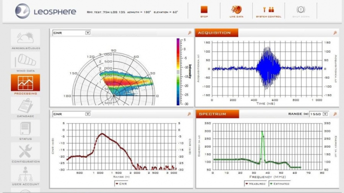 WindCube Scan三维扫描雷达 – 多普勒激光测风雷达原理3D扫描激光测风雷达扫描式激光雷达航空机场激光测风雷达气象测风雷达法国进口 ...