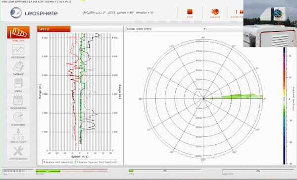 WindCube Scan三维扫描雷达 – 多普勒激光测风雷达原理3D扫描激光测风雷达扫描式激光雷达航空机场激光测风雷达气象测风雷达法国进口 ...