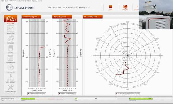 WindCube Scan三维扫描雷达 – 多普勒激光测风雷达原理3D扫描激光测风雷达扫描式激光雷达航空机场激光测风雷达气象测风雷达法国进口 ...